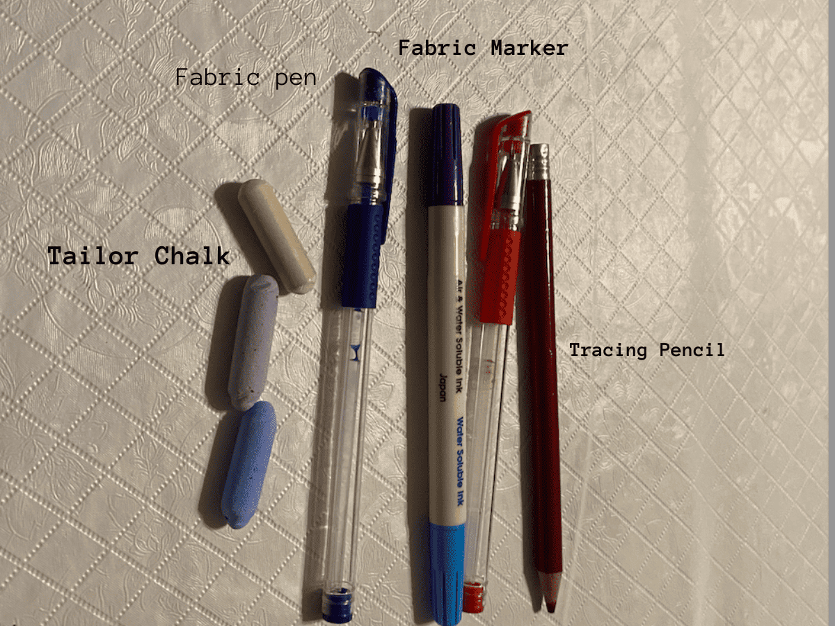 21 Sewing Supplies Names and Pictures For Easy Sewing - Nana Sews