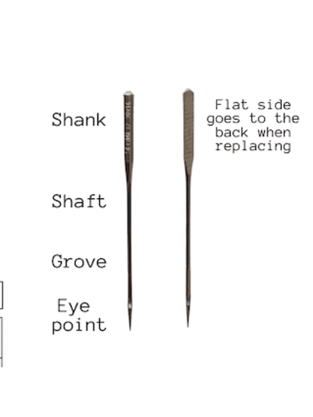 Sewing Needle Size Chart: Download for Free Now - Nana Sews