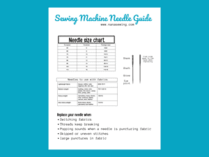 Sewing Needle Size Chart: Download for Free Now - Nana Sews