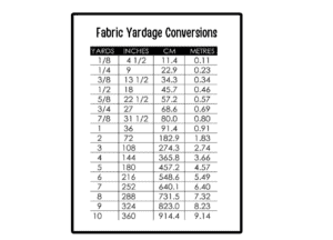 How Big is A Yard Of Fabric: Free Fabric Yardage Calculator - Nana Sews